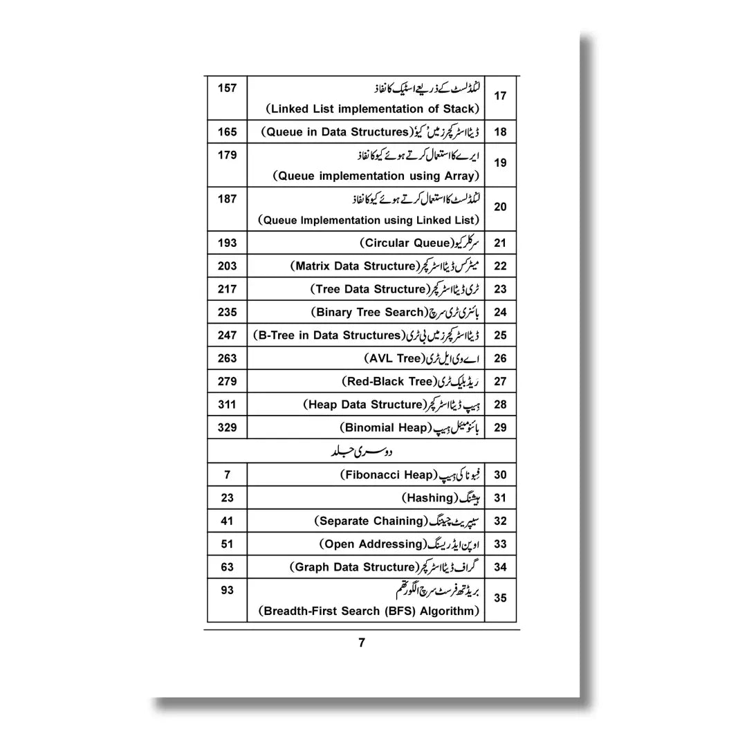 Data Structure And Algorithms Part 1 ڈیٹا سٹرکچر اور الگورتھم حصہ 1 Now Available In India